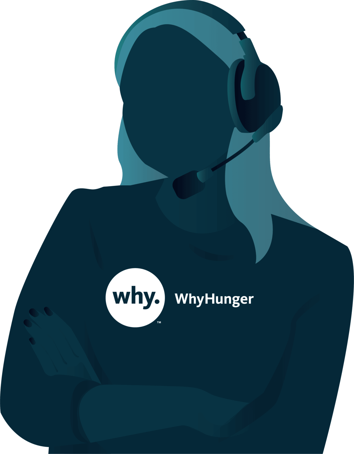 Case Study On Building A Custom Contact Center Solution for WhyHunger ...