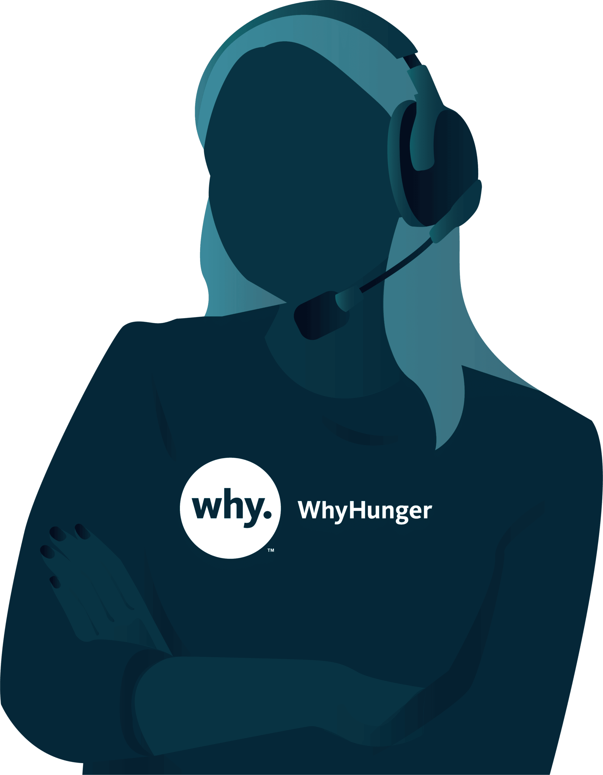 Case Study On Building A Custom Contact Center Solution for WhyHunger ...