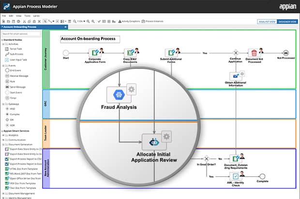 Appian in the Contact Center: Using Process Automation to Maximize ...